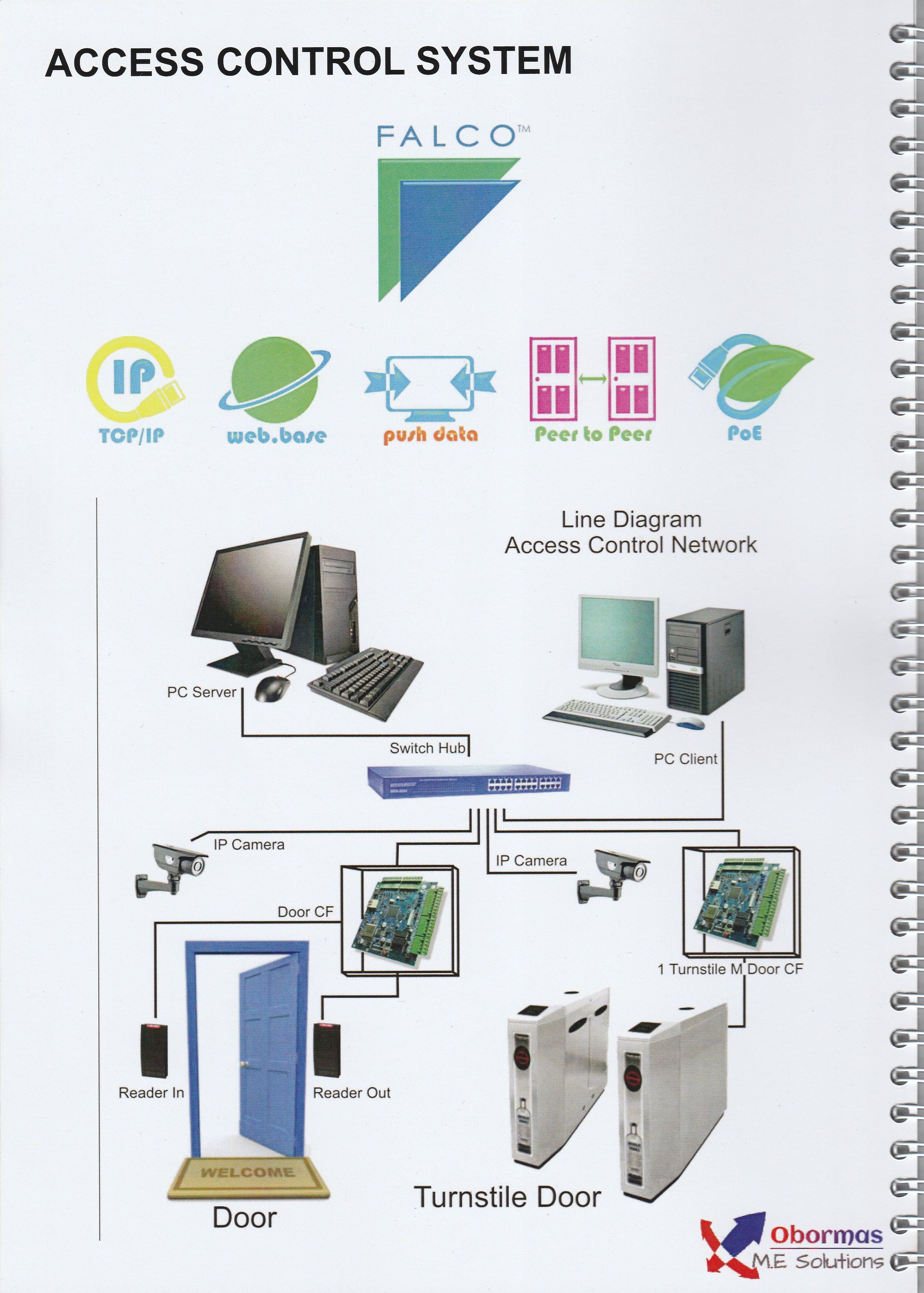 CV. Mitra Solusi Bersama Bekasi , Jawa Barat Profil , Telepon, Alamat